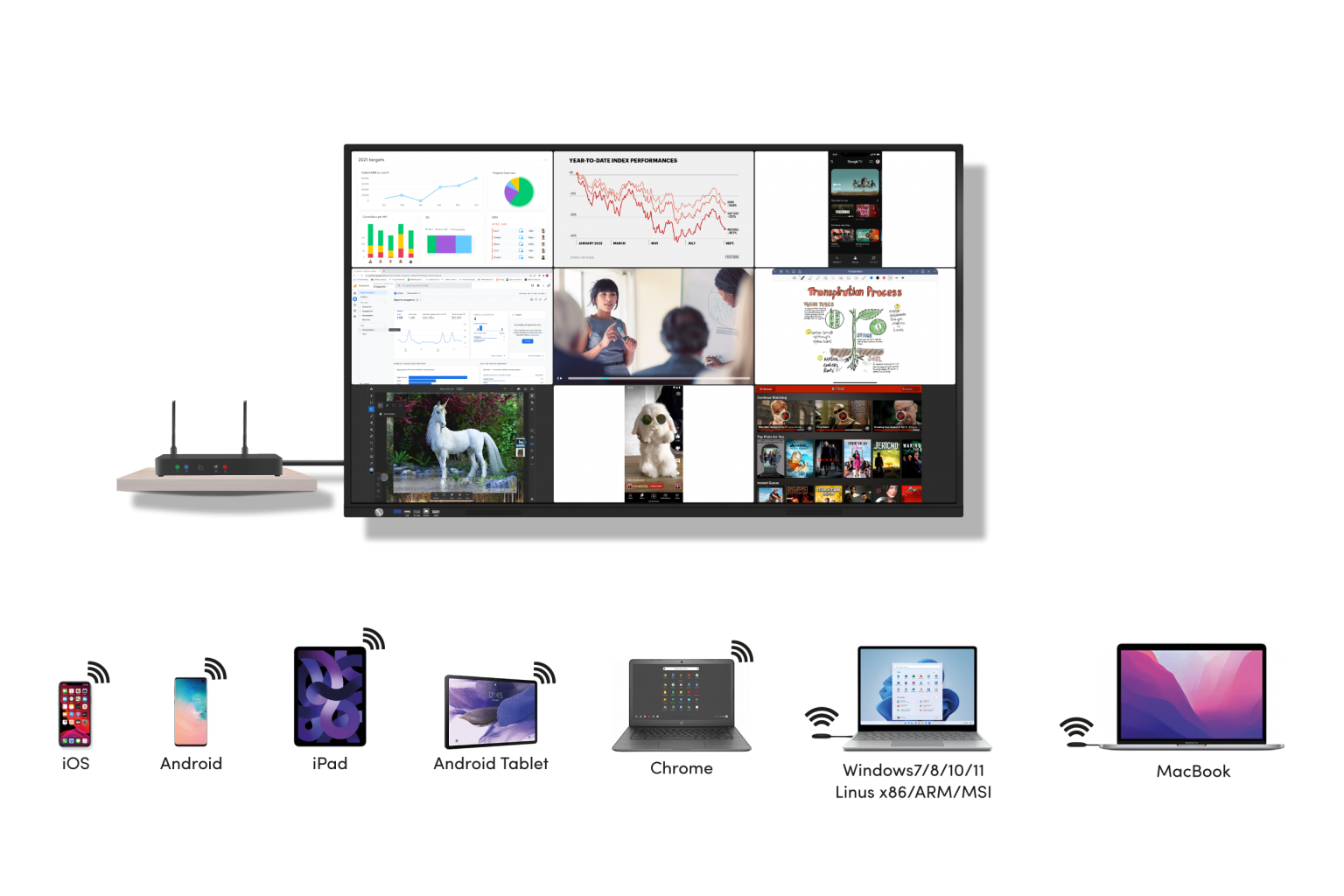 Products - Transcreen